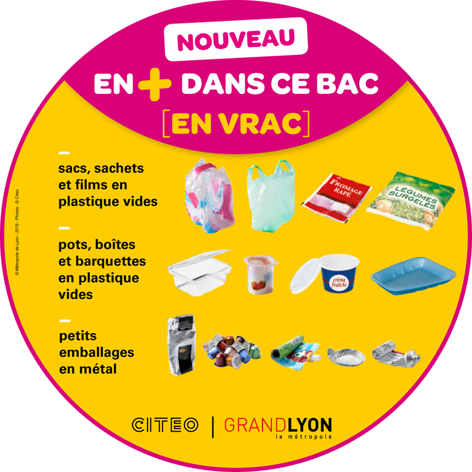 Signalétique Bac de Tri rond - Ville de Mions